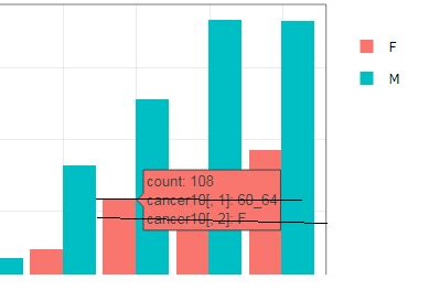 R Hot To Remove Some Part Of Hover Text In Plotly Stack Overflow