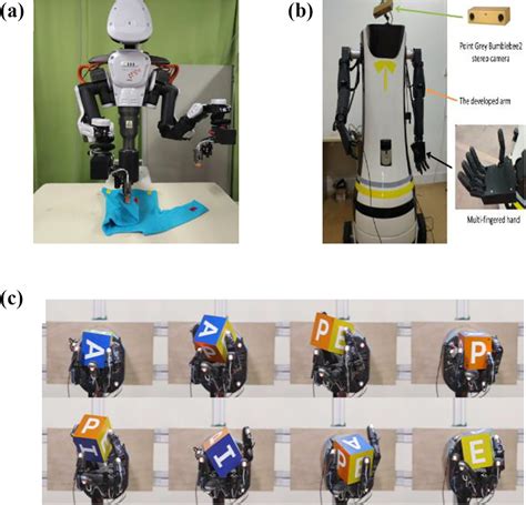 reinforcement learning for robot research a comprehensive review and open issues tengteng