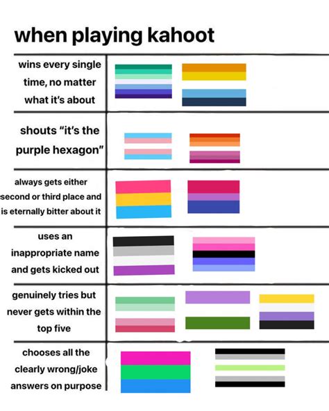 Lgbtq Quotes Lgbt Memes Funny Memes Jokes Non Binary Aesthetic