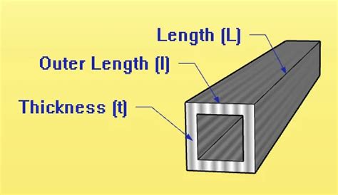 MS Hollow Pipe Weight Calculator Rectangular Circular L T Steel