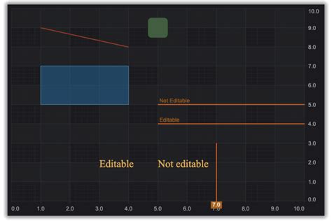 How To Move To A Specific Point In Autocad Templates Sample Printables