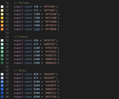 GitHub Chinchiheather Vscode Margin Colours Visual Studio Code