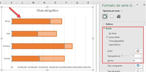 Cómo Crear Gráficos de Progreso Barras y Círculos en Excel Automate