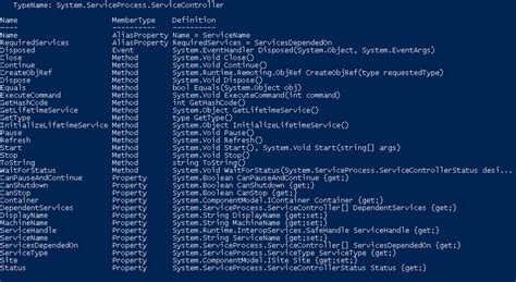 PowerShell Service Restart Status Lethe HeloCheck