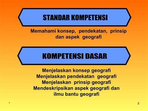 SOLUTION Prinsip Pendekatan Geografi Studypool