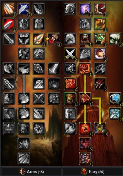 WoW WotLK Classic Warrior Level Guide CoinLooting