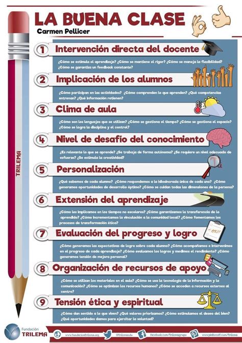 Diferencias entre evaluación formativa y sumativa Artofit