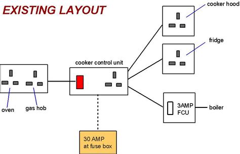 How To Wire A Switched Fused Spur