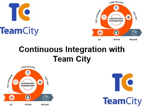 course continuous integration with teamcity spiraltrain
