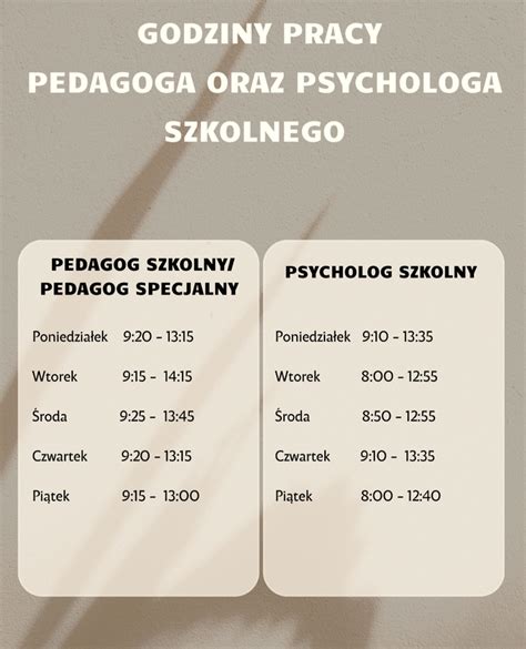 Pedagog i Psycholog Szkoła podstawowa nr 4 w Jarosławiu