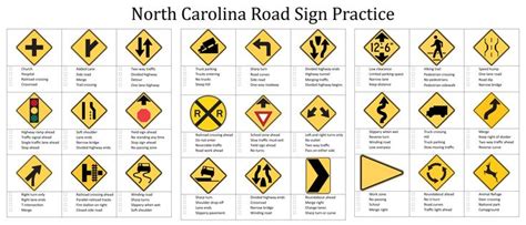 Ncdot Road Design Manual