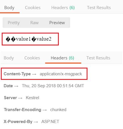 Anuraj Using MessagePack With ASP NET Core WebAPI