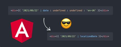 How To Create A Localized Date Pipe In Angular Theodo