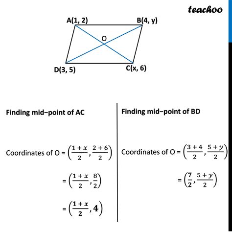 Ques 29 MCQ The Vertices Of A Parallelogram Are A 1 2 B 4 Y