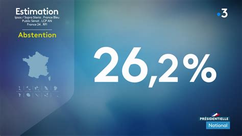 vidéo Extrait Présidentielle 2022 1er tour Estimation de l