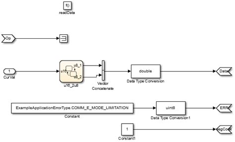 configure autosar client server communication matlab and simulink