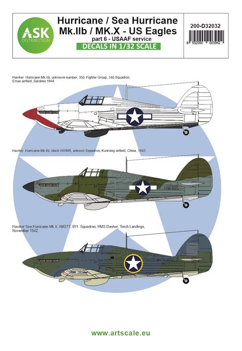 1 32 Hawker Hurricane Mk IIB Mk X part 6 US Eagles Vše pro