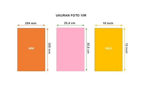 Detail Ukuran Foto R Berapa Cm Koleksi Nomer