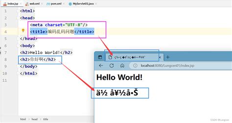 java web出现乱码问题 与 中文出现乱码的几种方式解析 javawebresp乱码 csdn博客