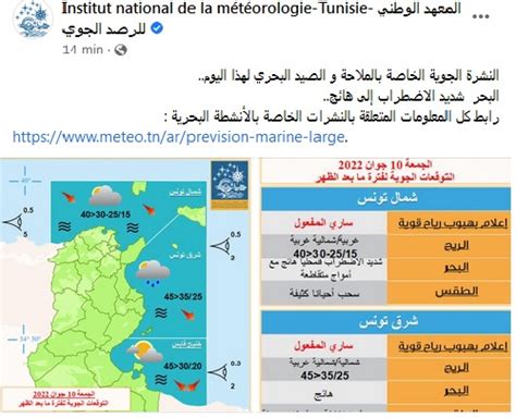 Tunisie Vent Violent L INM Maintient L Alerte Gnet News