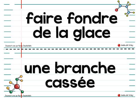 Les Changements Physiques Et Chimiques Jardin De Vicky