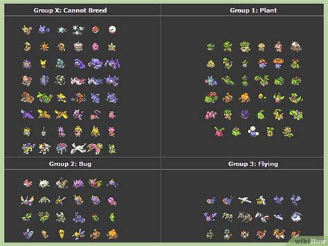 Pixelmon Breeding Guide