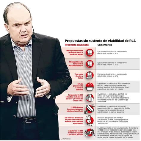 Rafael López Aliaga son viables las propuestas en salud que realizó
