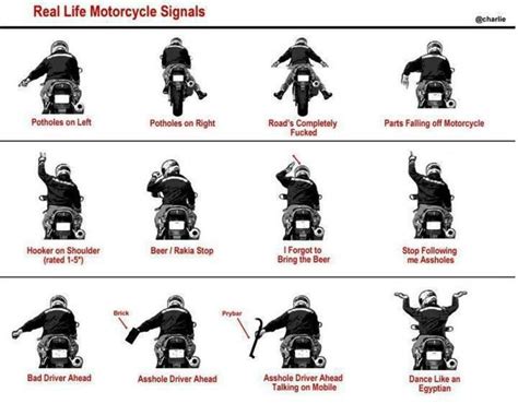 Senales De Motociclistas Motociclistas 2020