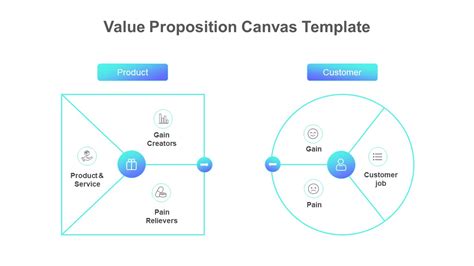 Employee Value Proposition Template Prntbl Concejomunicipaldechinu Gov Co