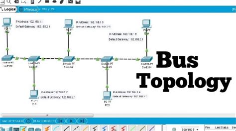 Cisco Diagram For A Bus Topology