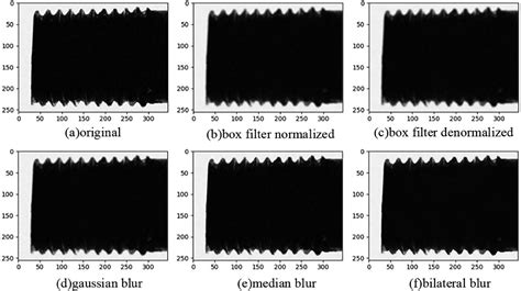 adaptive edge detection of rebar thread head image based on improved canny operator liu iet