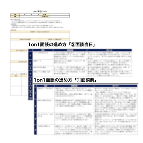 実践しやすさ重視部下との1on1面談シート研修資料付き 大橋高広 公式ホームページ