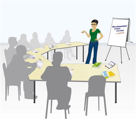 Formation pour animer une équipe apprendre à motiver