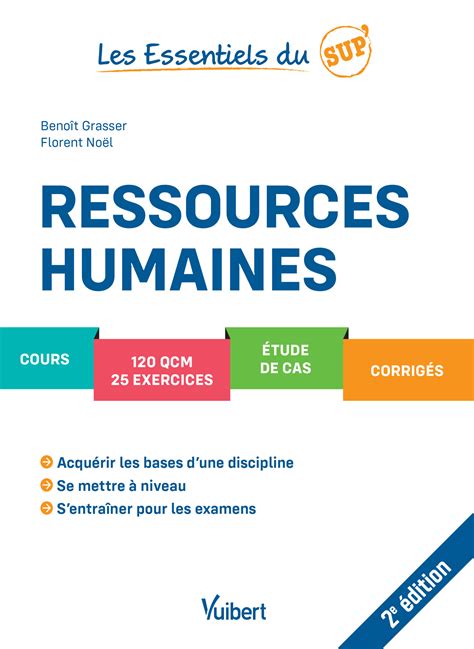 Fiche De Revision Ressources Humaines