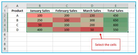 How To Use Color Scales In Excel