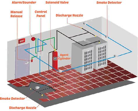 Good Practice In The Design Of Concrete And Steel Structures In Power