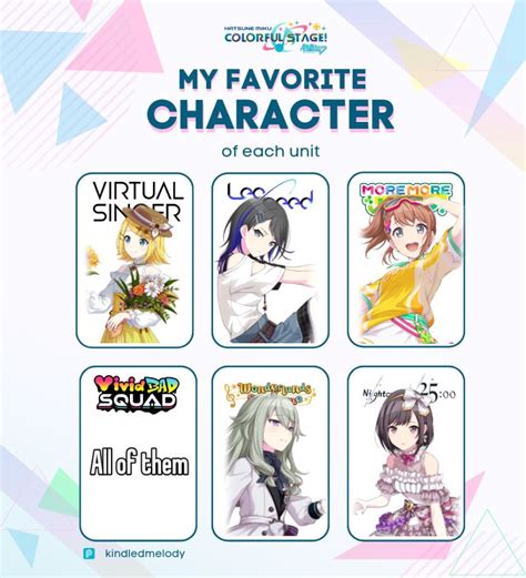 Fav Pjsekai Characs