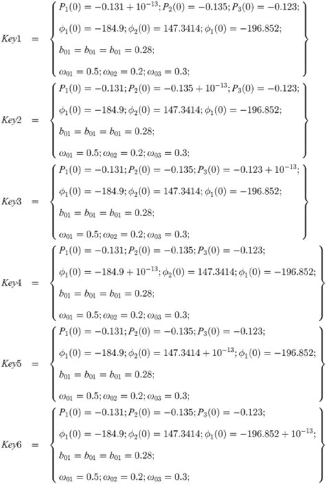 a semi symmetric image encryption scheme based on the function projective synchronization of two