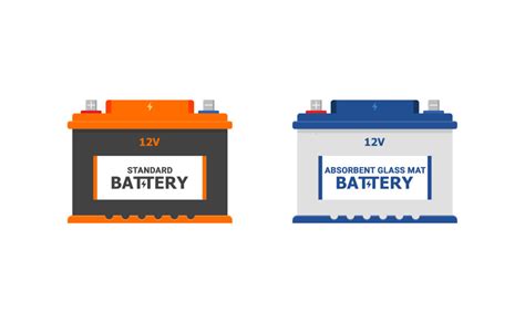 Comprehensive Comparison Of Agm Vs Standard Battery TYCORUN 45 OFF