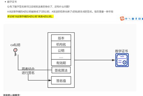 密码学 java信息安全 摘要算法 对称加密 aes 非对称加密 rsa 一应俱全 乐之者java