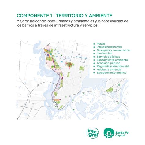 Saber Mas Santa Fe Santa Fe El Plan Integrar Empieza A Tomar Forma