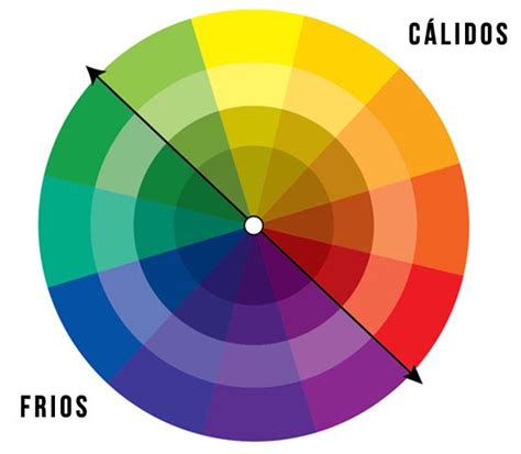 Colorimetr A