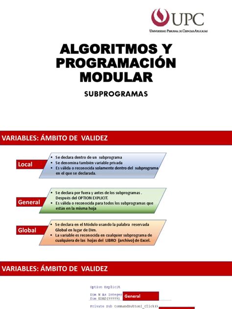 algoritmos y programación modular pdf programación de computadoras subrutina