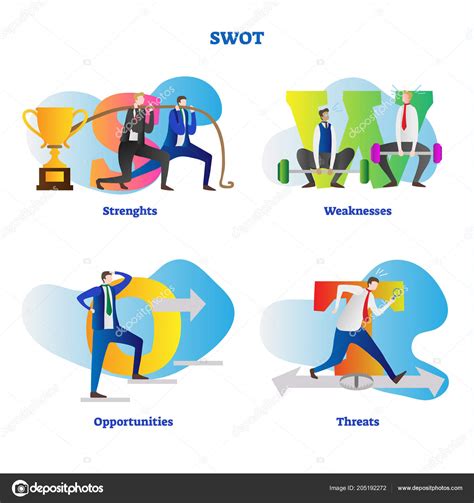 Swot Analysis Vector Illustration Colorful Letters Collection Set