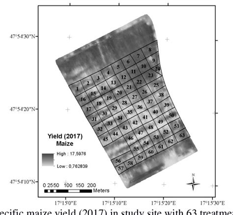 figure 1 from machine learning prediction of maize yield using spatio temporal data semantic