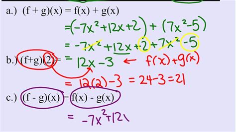 adding and subtracting functions youtube