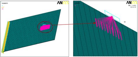 finite element model of composite laminate plates with mass loading download scientific diagram
