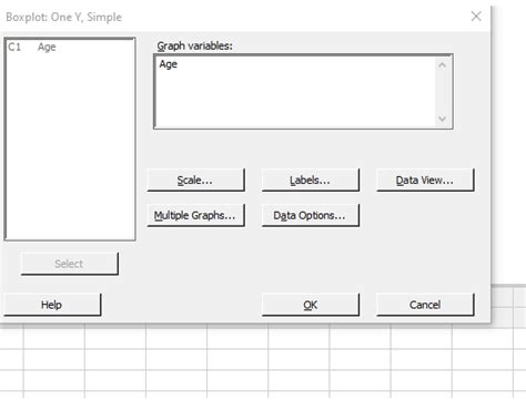 Minitab Boxplot How To Create Minitab Boxplot With Examples