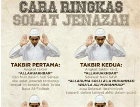 Doa Imam Selepas Solat Jenazah