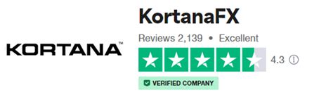 Kortana FX Review Is This Prop Firm Legit Or A Scam